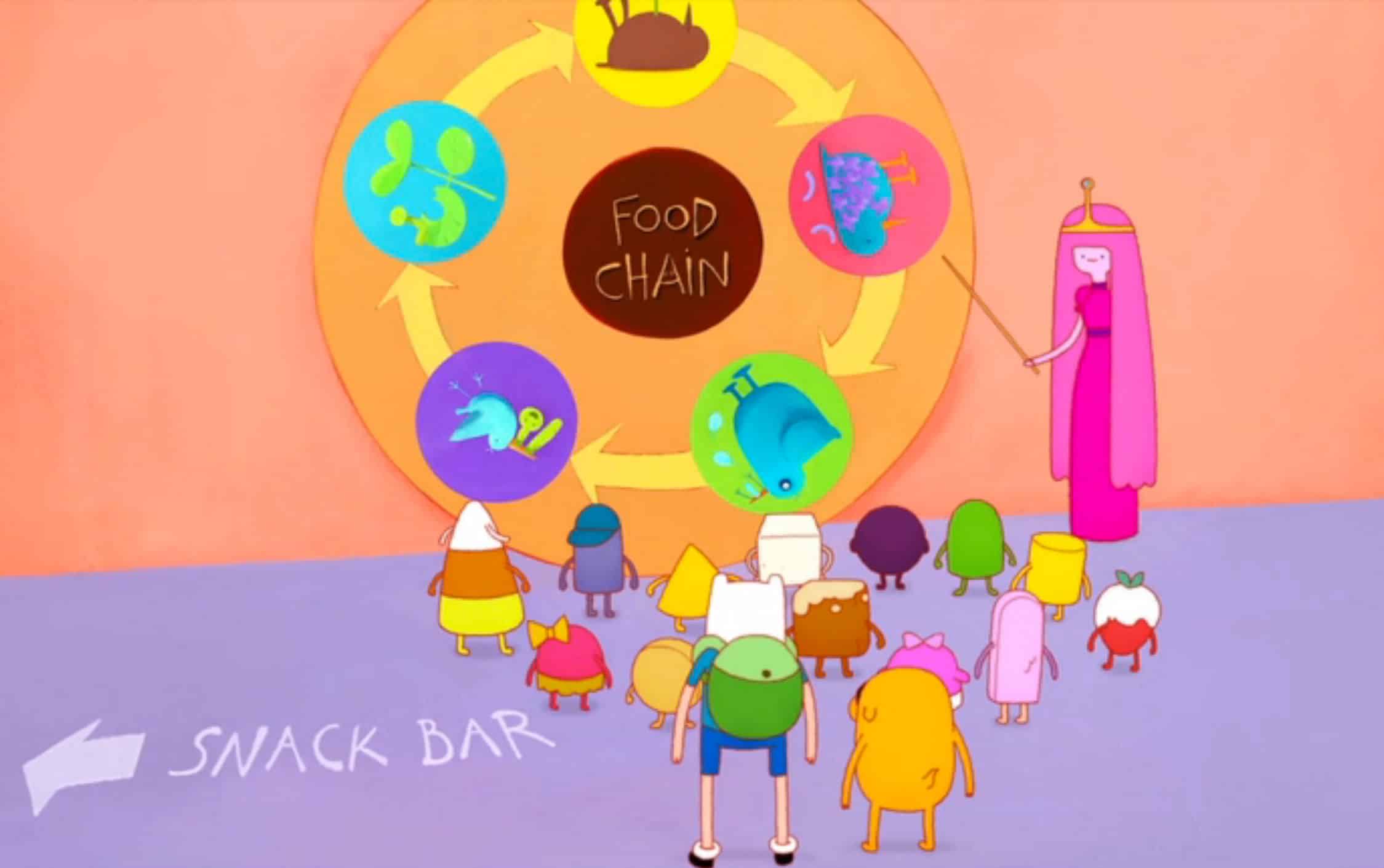 Masaaki Yuasa dirigirá un capitulo de Hora de Aventura! - Artes9