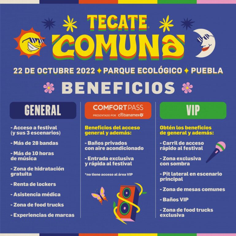 ¿Cuál comprar? Los beneficios de los boletos para el Tecate Comuna ...